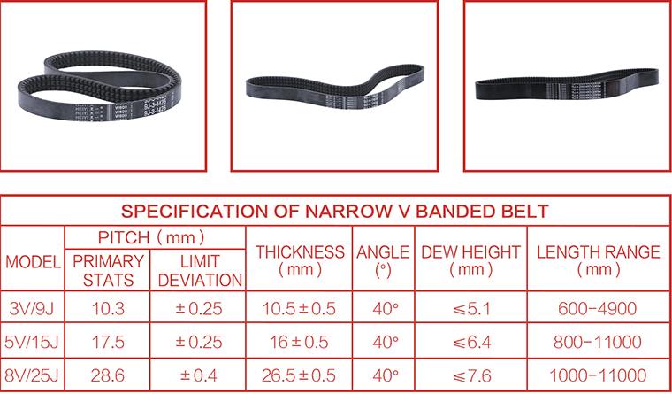 EPDM V Belt r3vx710 Rubber Cogged V Belt - HEIYI