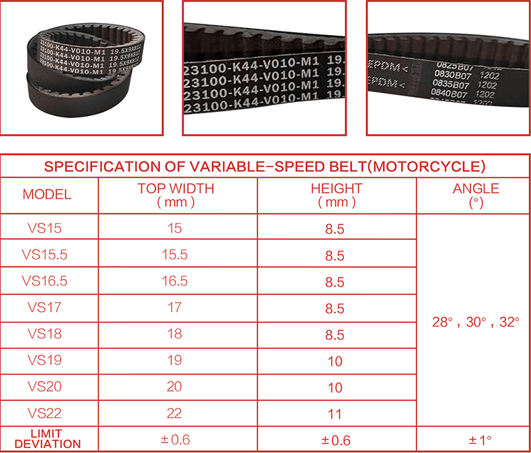 Belt Drive Motorcycle Variable-speed Belt Heiyi Supplier - HEIYI